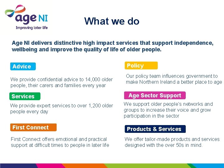 About Age NI Vision to create a world