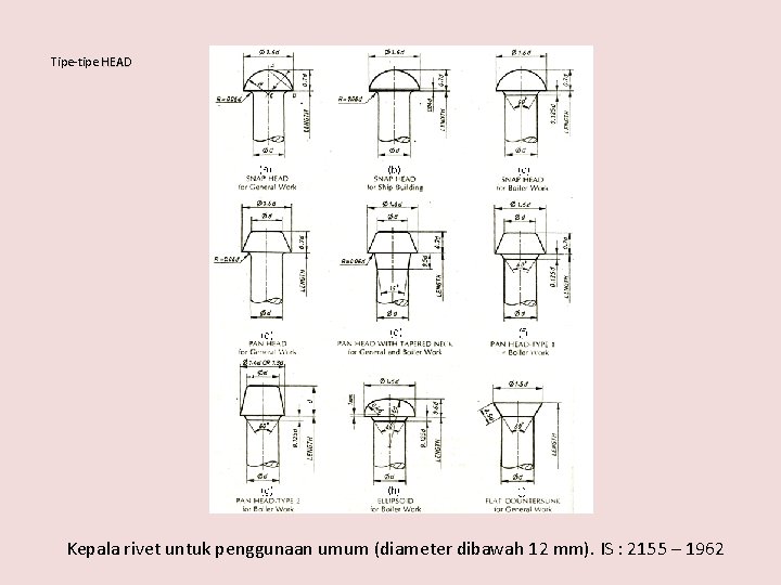 Riveted JOINTS sambungan paku keling Advantages of riveted