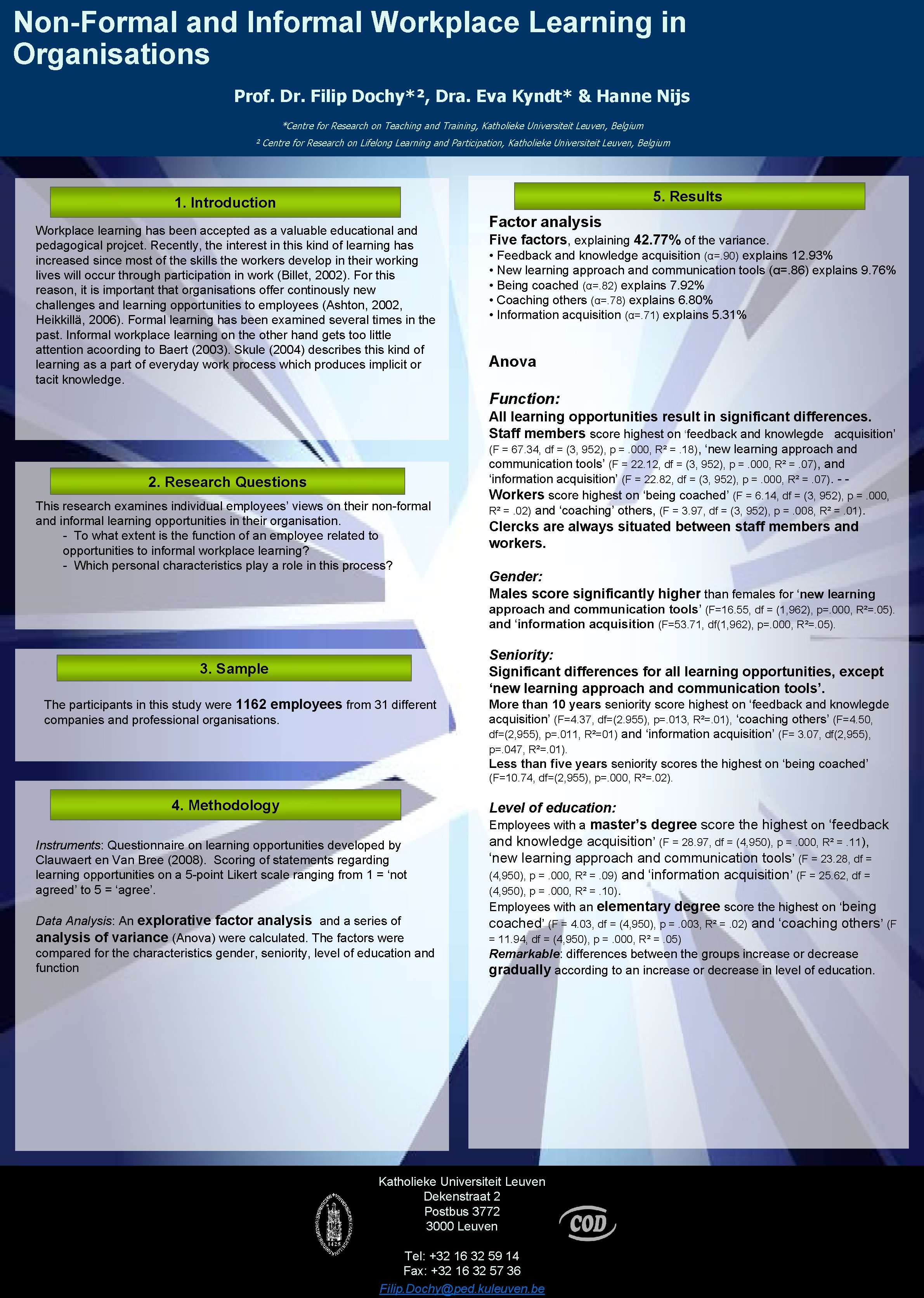 NonFormal and Informal Workplace Learning in Organisations Prof