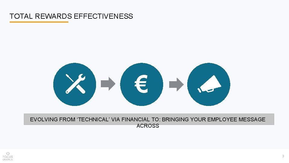 FOUNDATIONS OF TOTAL REWARDS OPTIMIZING YOUR EMPLOYEE VALUE