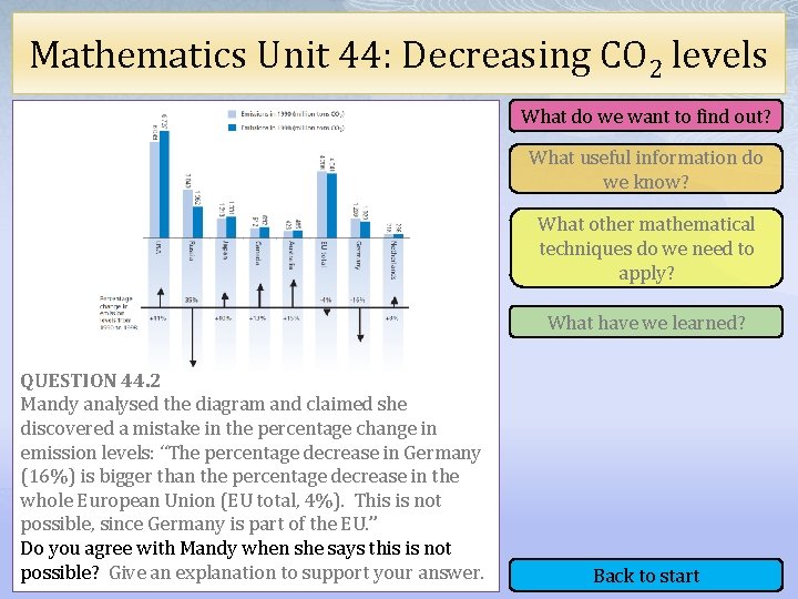 Mathematics Unit 44 Decreasing CO 2 levels Many