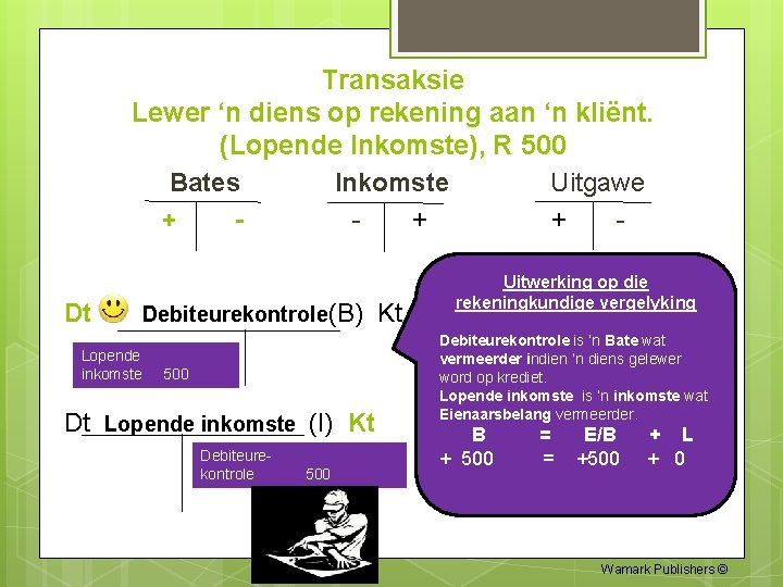 Rekeninge in die Algemene Grootboek BALANSSTAAT AFDELING KAPITAAL