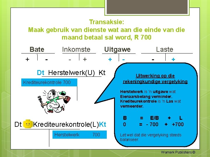 Rekeninge in die Algemene Grootboek BALANSSTAAT AFDELING KAPITAAL