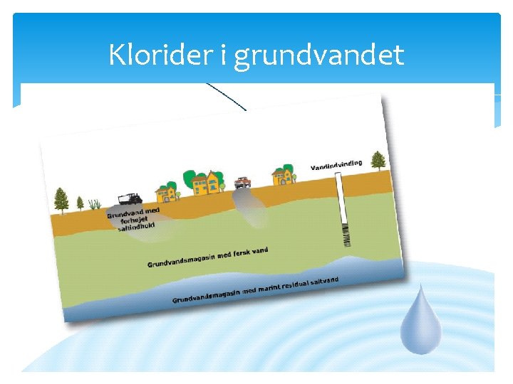 Svanemrkede TMidler og traditionelle TMidler V Johnny Abrahamsen