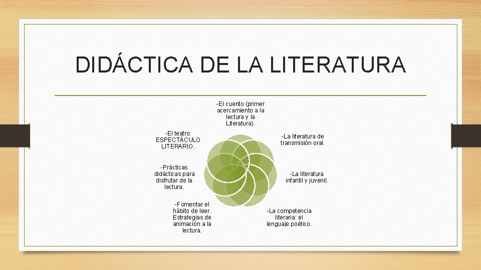 Didctica de la lengua y la literatura Sesin