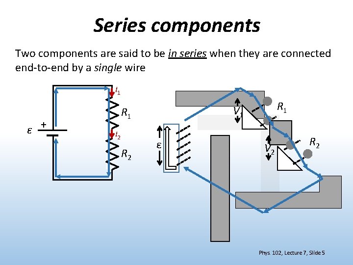 Phys 102 Lecture 7 Series and parallel circuits