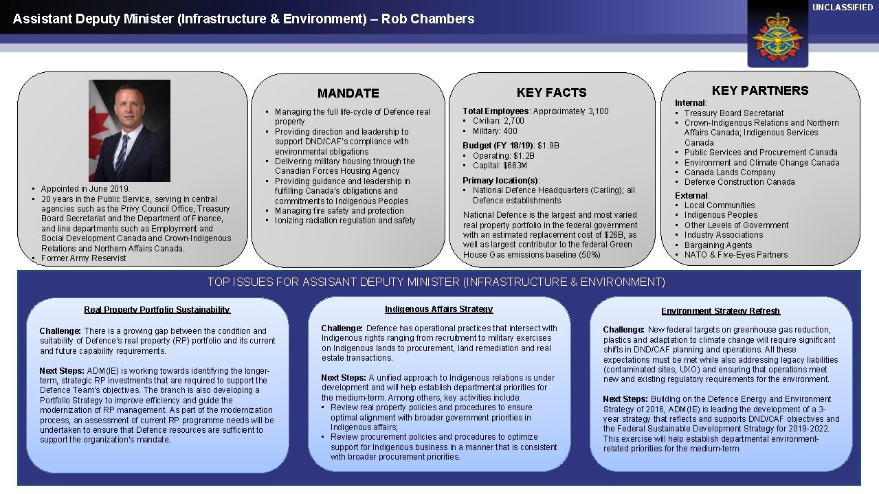 UNCLASSIFIED Assistant Deputy Minister Infrastructure Environment Rob ...