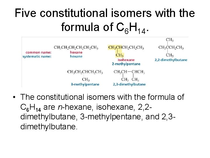 Lecture 4 Introduction about Functional Groups Dr A
