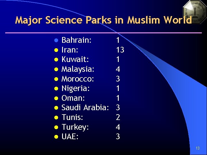 Science Technology Parks A New Era for Sustainable