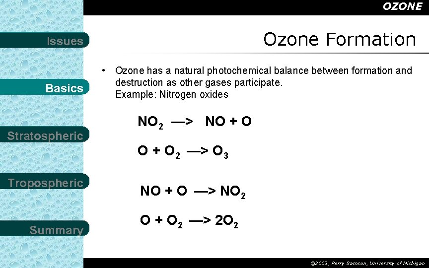 OZONE Issues Basics Stratospheric Tropospheric Summary The good