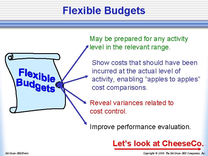 Flexible Budgets and Overhead Analysis Chapter Eleven Mc