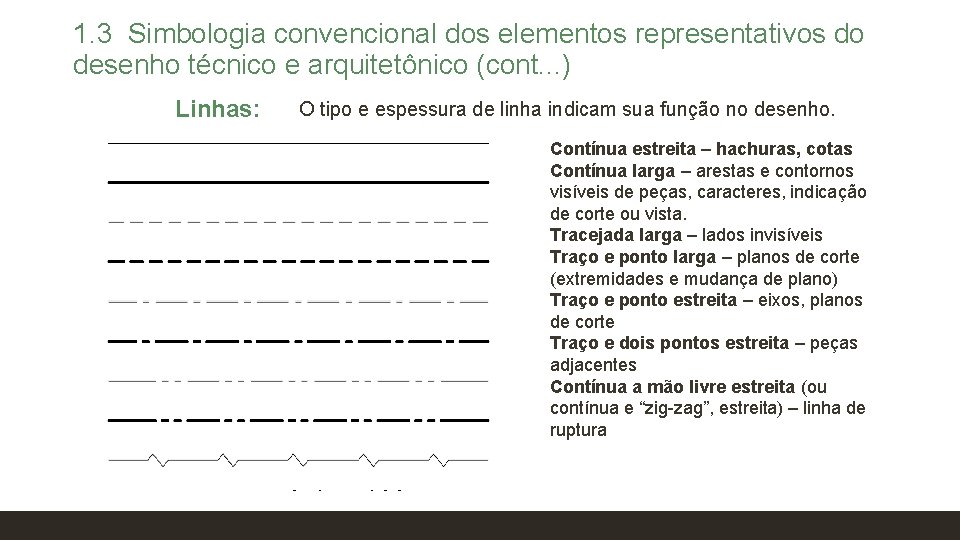 Desenho Arquitetnico I Prof Dr Geraldo Antonio Gomes