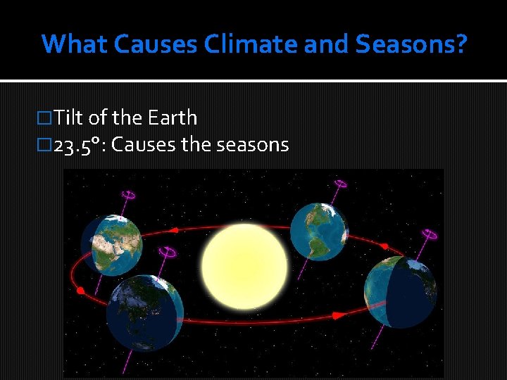 What causes the Climate and Seasons Climate Climate
