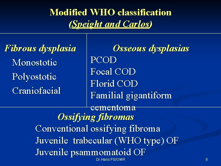FIBROOSSEOUS LESIONS Dr Haris PSOMR INTRODUCTION group of
