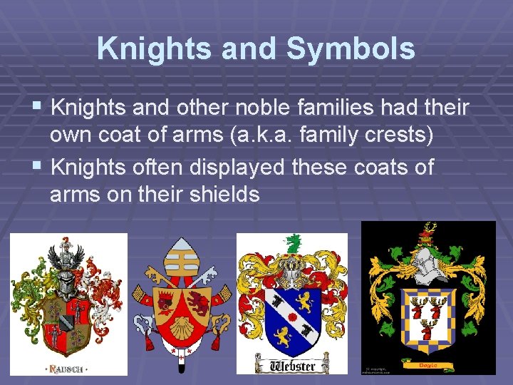 Knighthood and Chivalry Getting Started Brainstorm answers to