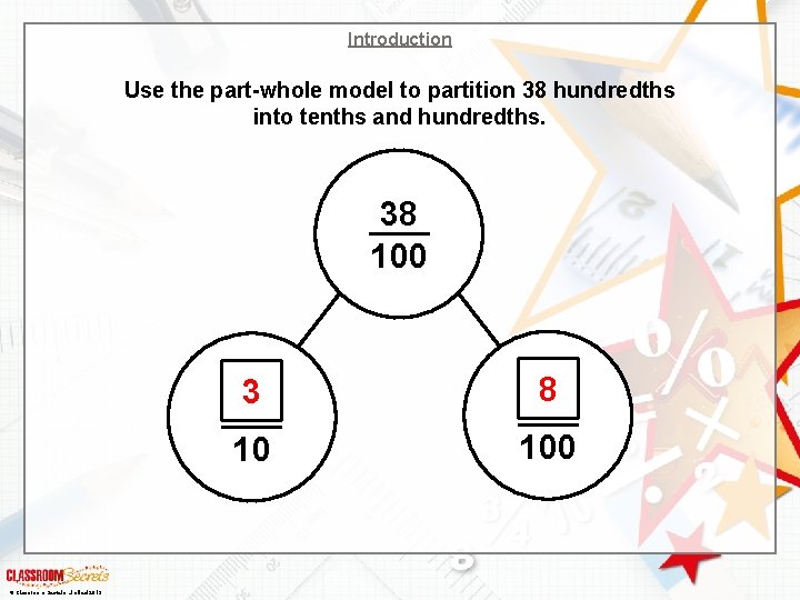 Year 4 Spring Block 4 Decimals Step 2