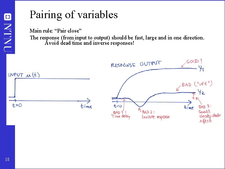 PSE and PROCESS CONTROL Sigurd Skogestad Department of