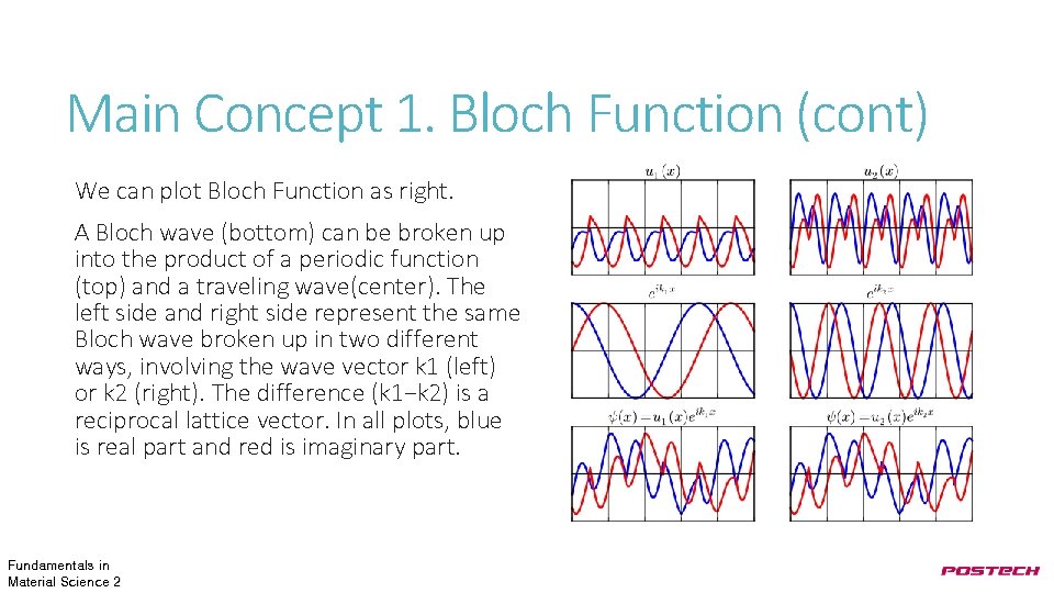 Fundamentals in Material Science 2 Presentation on Oct