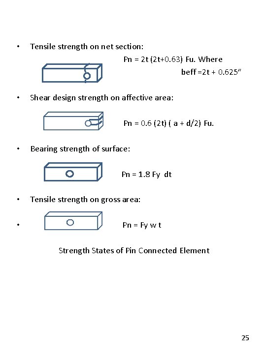 LECTURE 2 TENSION MEMBER 1 2 Covered Subjects