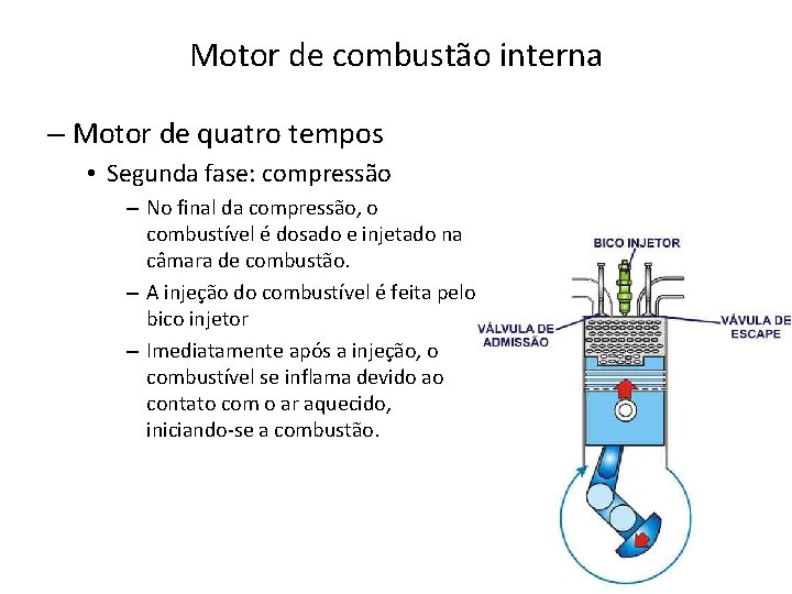 Motor de combusto interna Motor ciclo Diesel Partes