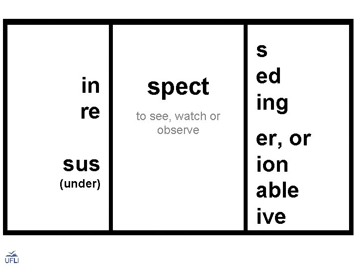 Morphemes Latin Roots Activity 1 Guide students in