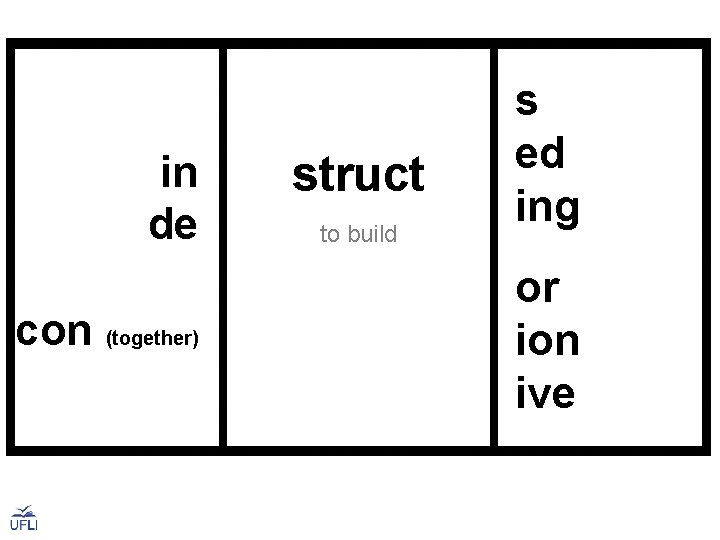 Morphemes Latin Roots Activity 1 Guide students in