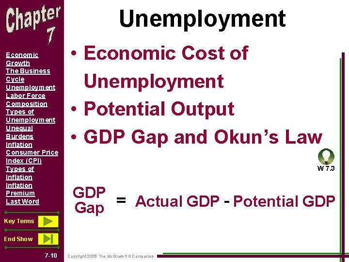 Economic Growth The Business Cycle Unemployment Labor Force