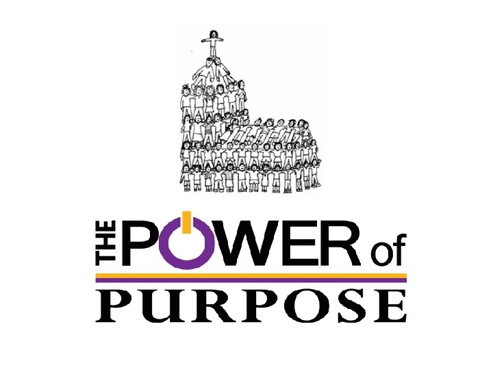 Mission of the Church Why is Church Important