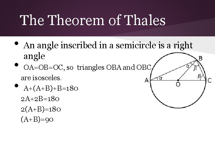 Greek Mathematics Mikaela and Akila The History of
