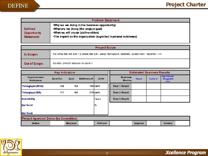 Project Charter DEFINE 1 Xcellence Program Project Charter