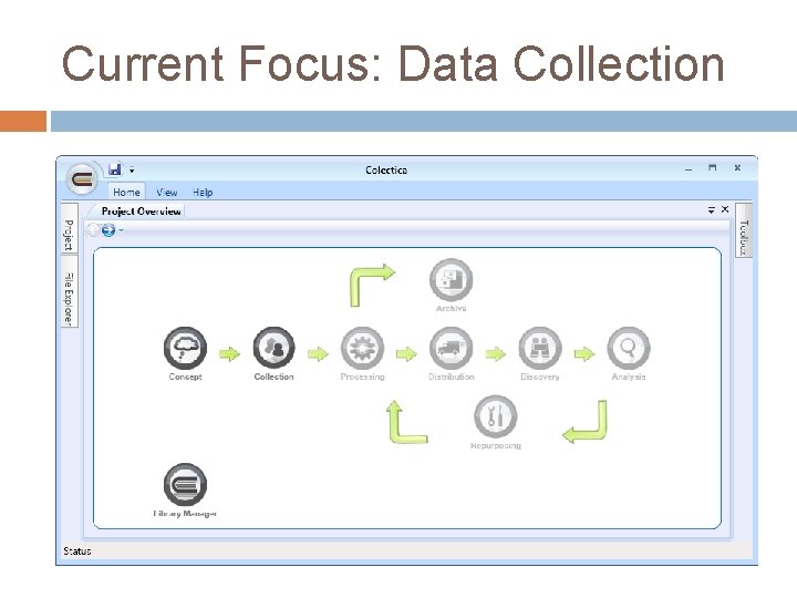 Colectica Feature Overview Current Focus Data Collection Survey