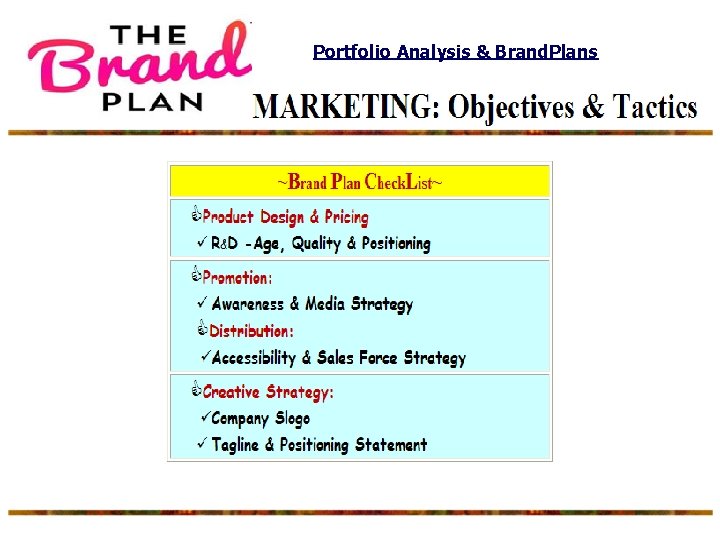 Strengths Weaknesses As MARKETING MANAGER Youre will be