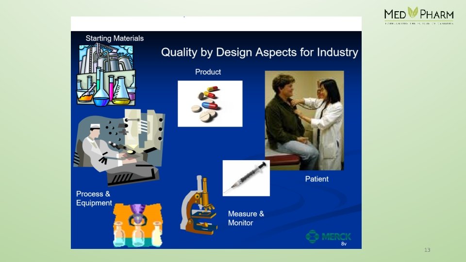 Putting the Consumer First Formulating with USP and