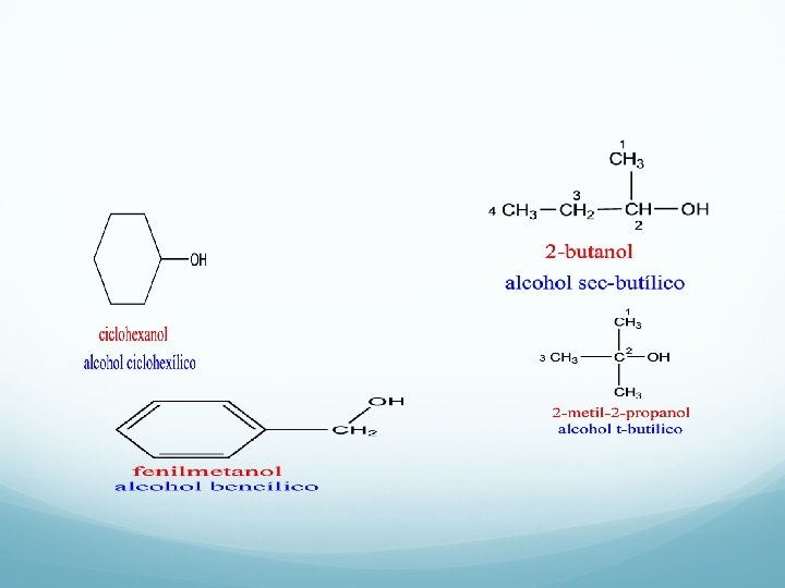 LOS ALCOHOLES Se denominan alcoholes los compuestos que