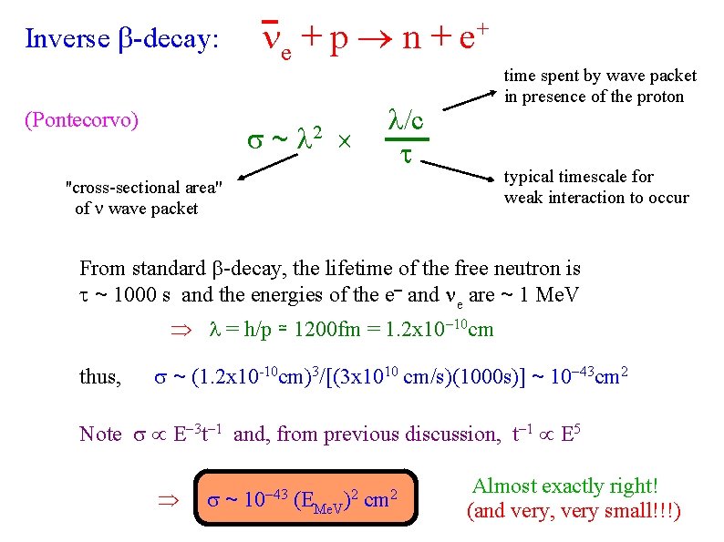 Lecture 11 Weak Interactions CrossSection and the W
