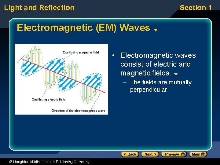 Light and Reflection Preview Section 1 Characteristics of