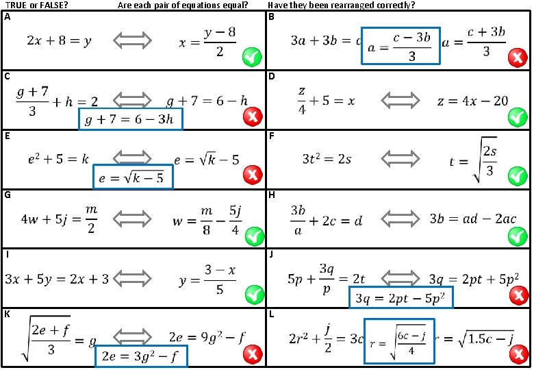 Manipulating Formulae Card Sort Students need to decide