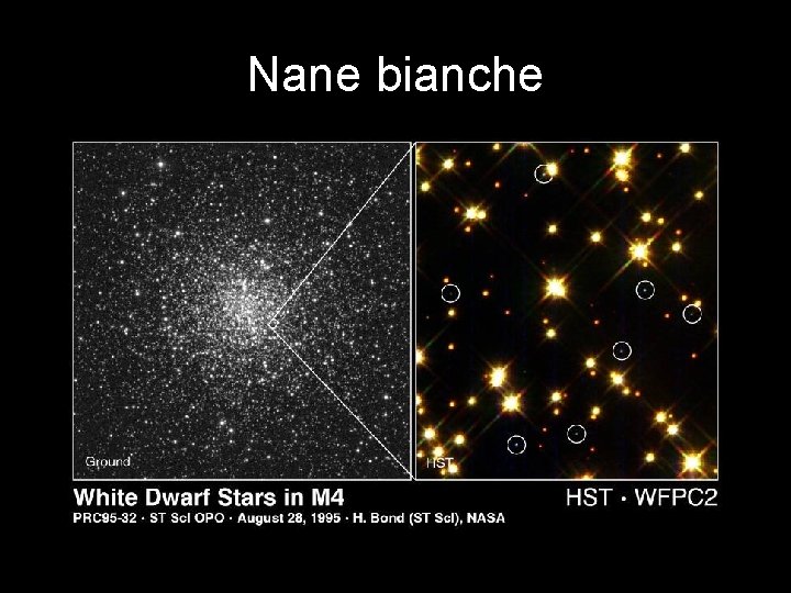 Le stelle COSA SONO LE STELLE Sono corpi