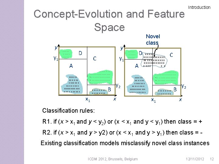 Classification and Novel Class Detection in Data Streams