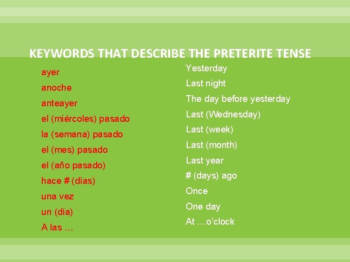 El presente Las tablas de conjugaciones Verbos AR