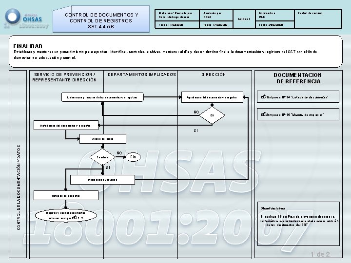 CONTROL DE DOCUMENTOS Y CONTROL DE REGISTROS SST4
