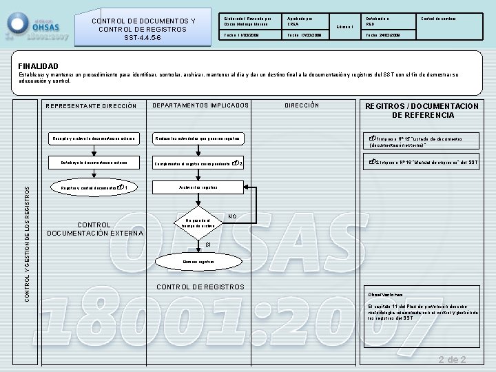 CONTROL DE DOCUMENTOS Y CONTROL DE REGISTROS SST4