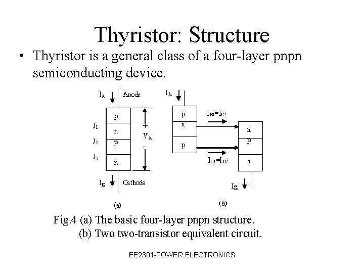UNIT I Power Semiconductor Devices Introduction What are