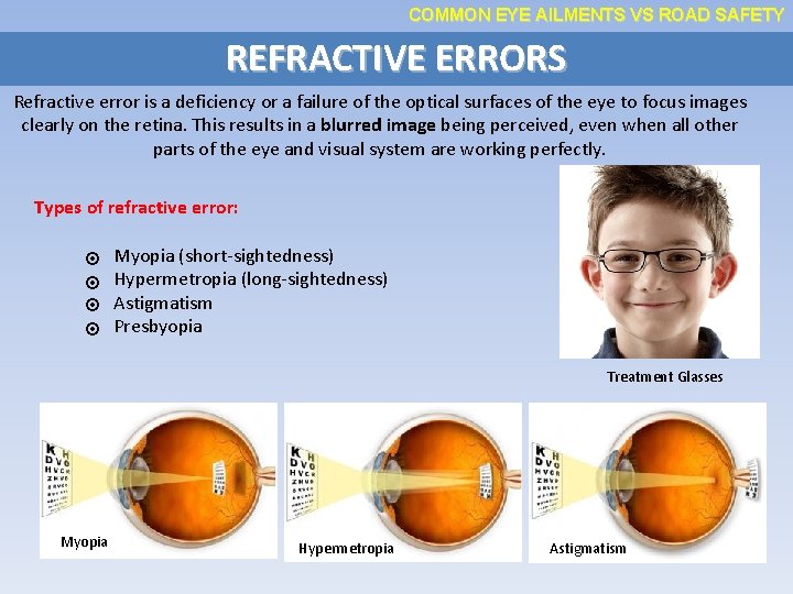 Common Eye Ailments Threat to Road Safety DR