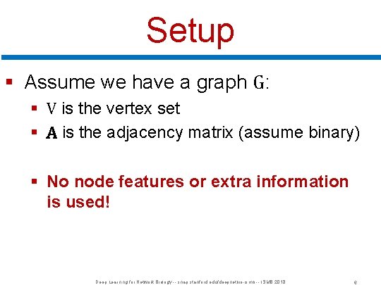 Deep Learning for Network Biology Marinka Zitnik and