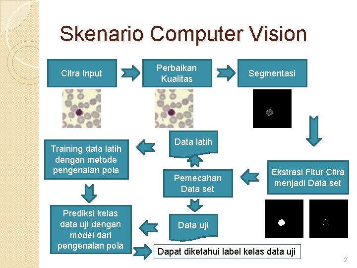 Pengenalan Pola Computer Vision Materi 8 Eko Prasetyo