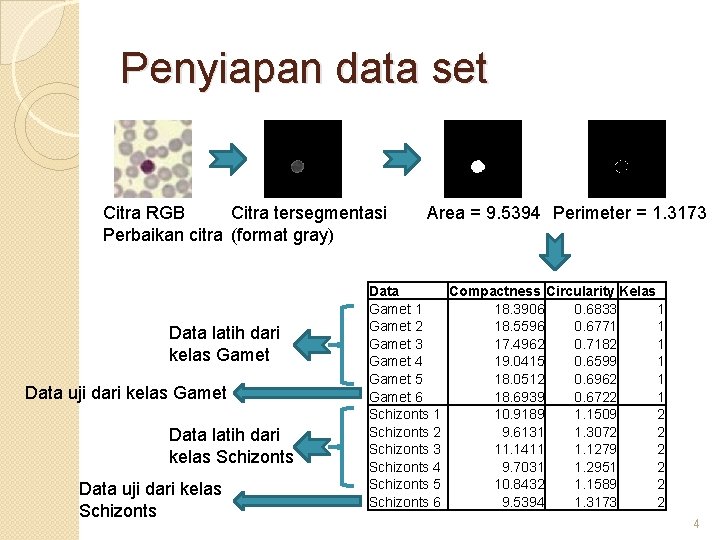 Pengenalan Pola Computer Vision Materi 8 Eko Prasetyo