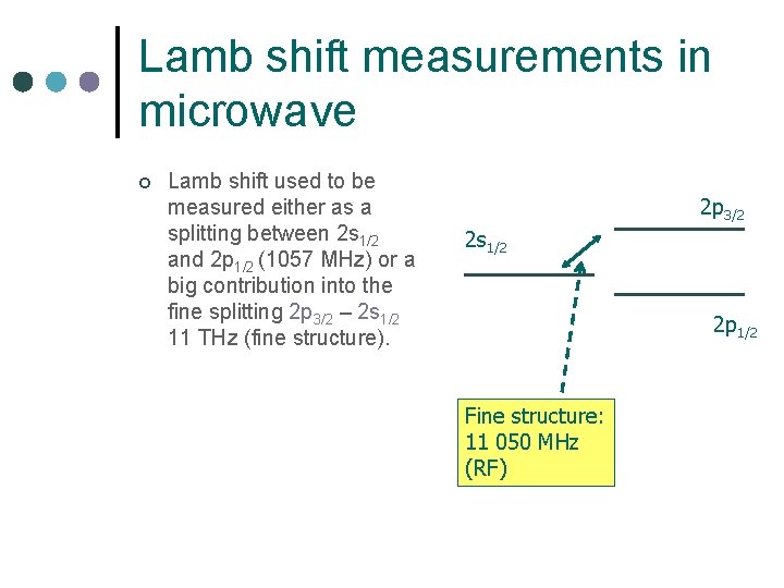 QED Lamb shift proton charge radius puzzle etc