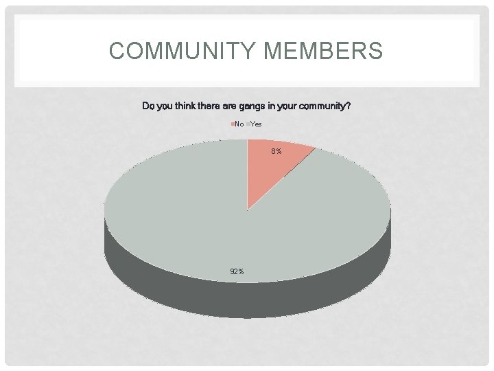 YAKIMA COUNTY GANG COMMISSION COMMUNITY ASSESSMENT AGENDA Types