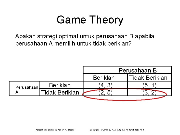 Perilaku Strategik Game Teori Pemain Strategy Payoff matriks